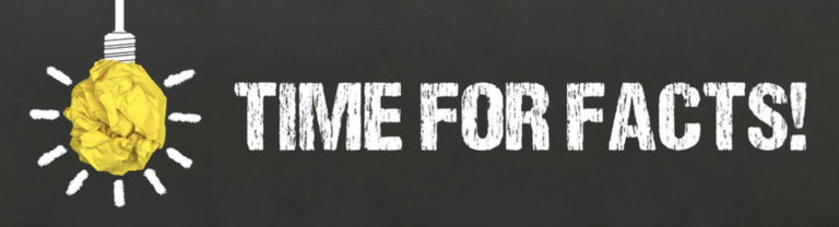 Fact Finding Gone Wrong